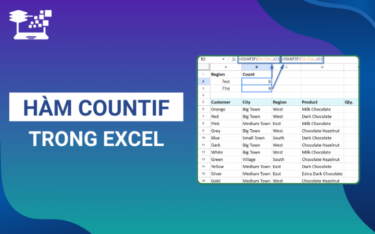 Cách Dùng Hàm COUNTIF Trong Excel Đếm Giá Trị Với Điều Kiện